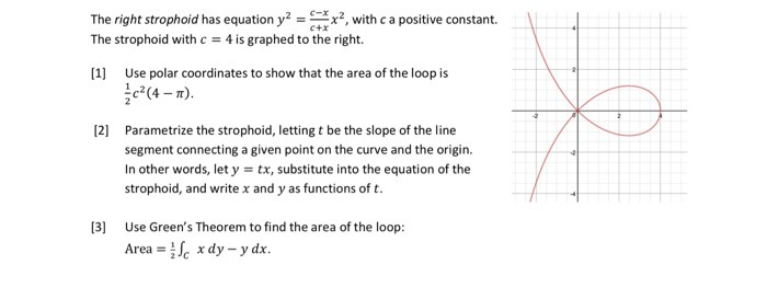 Solved c-x The right strophoid has equation y2 = 2, with ca | Chegg.com