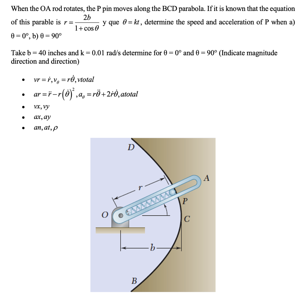 Solved When the OA rod rotates, the P pin moves along the | Chegg.com
