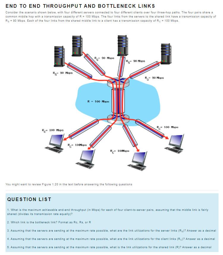 Solved END TO END THROUGHPUT AND BOTTLENECK LINKS Consider | Chegg.com