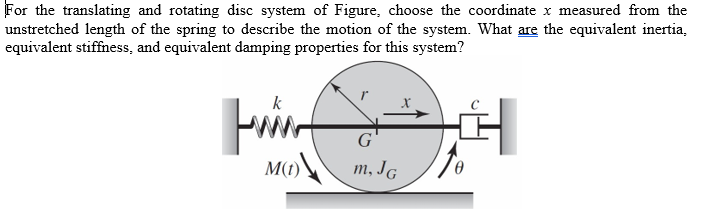 Solved For the translating and rotating disc system of | Chegg.com