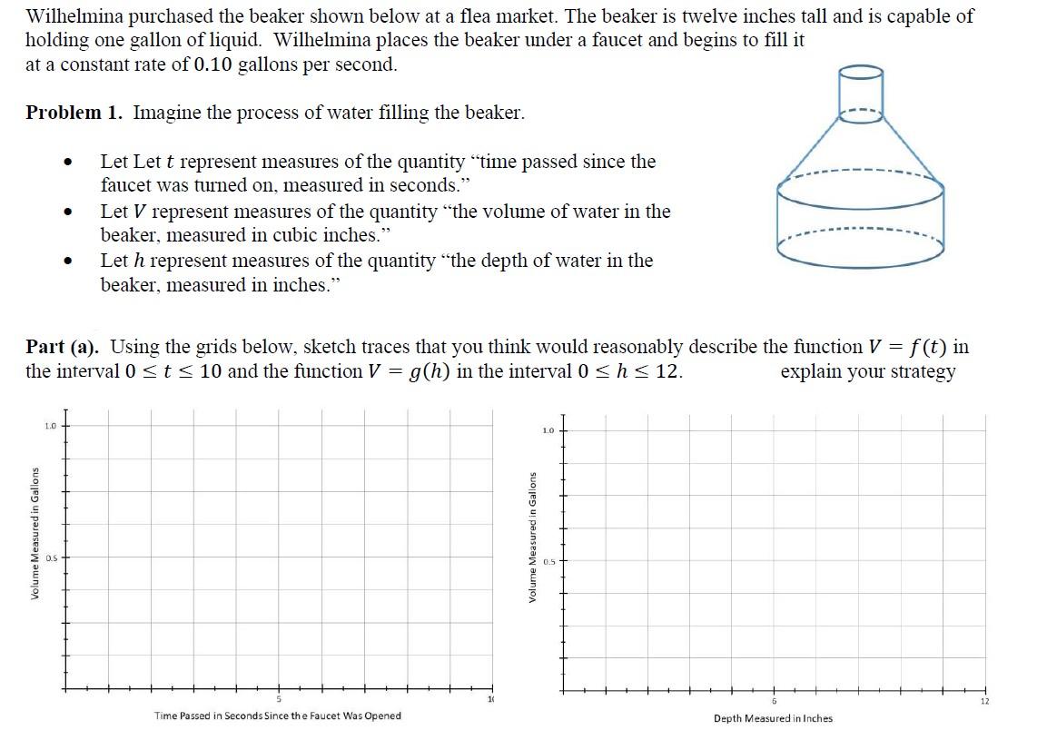 Solved Wilhelmina purchased the beaker shown below at a flea | Chegg.com