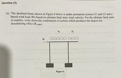 Solved (a) The idealised frame shown in Figure 6 below is | Chegg.com