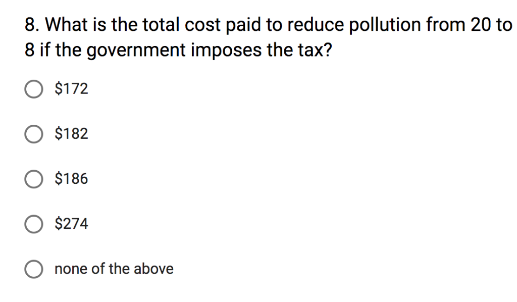 5. Taxes and subsidies can correct market failures | Chegg.com