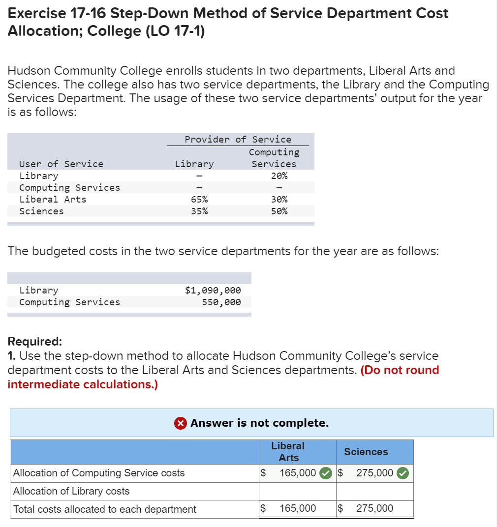 Solved Exercise 17-16 Step-Down Method of Service Department | Chegg.com