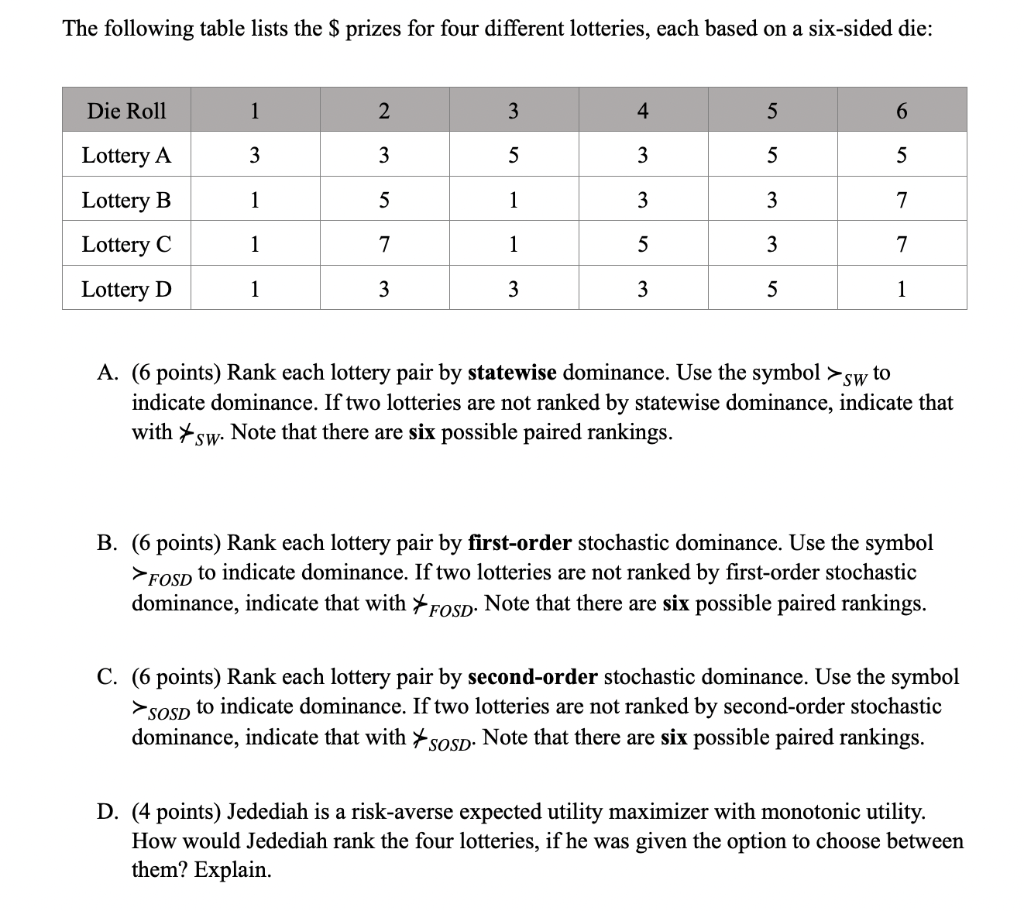 The following table lists the $ prizes for four | Chegg.com