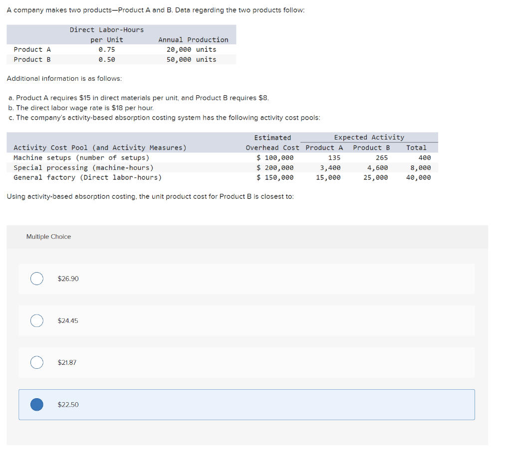 Solved A company makes two products-Product A and B. Data | Chegg.com