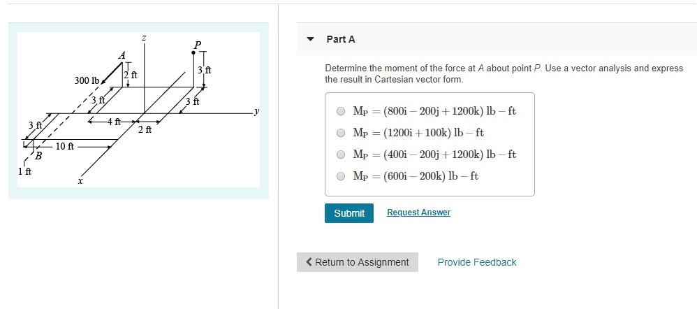 Solved Part A Determine The Moment Of The Force At A About