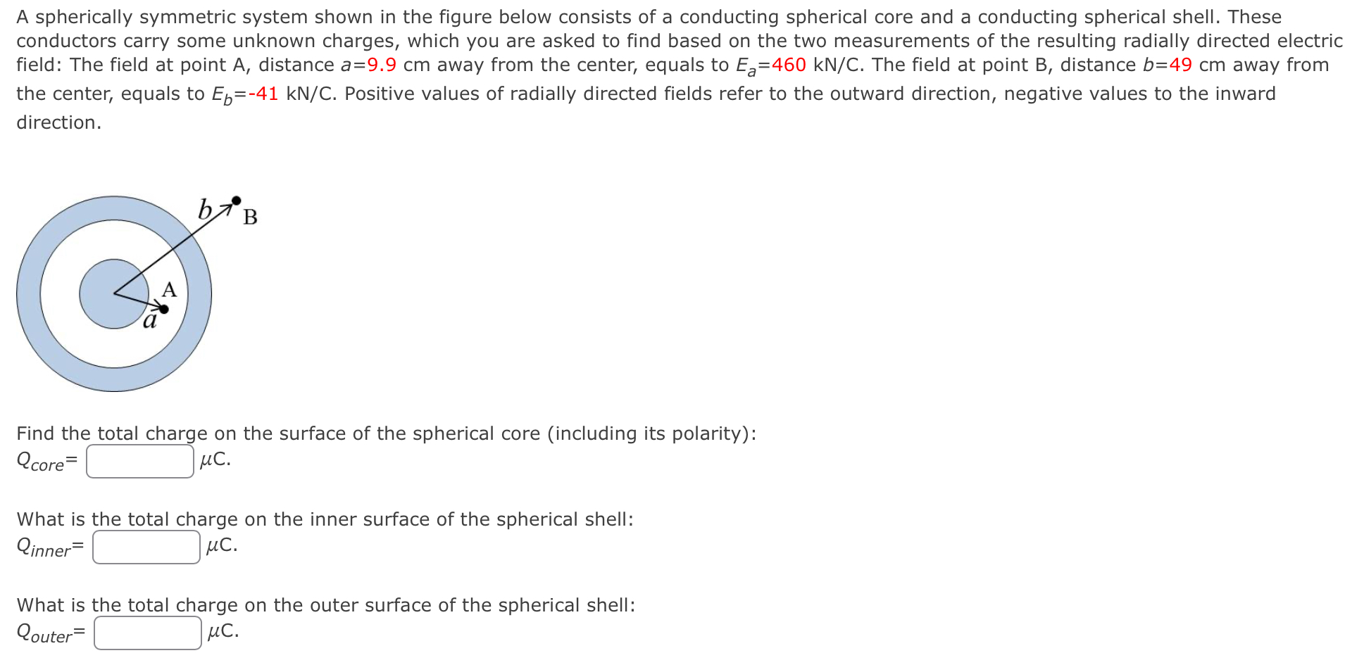 Solved A spherically symmetric system shown in the figure | Chegg.com
