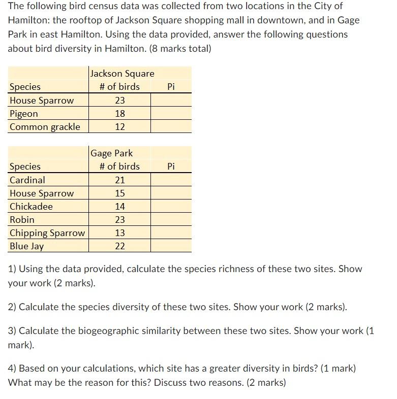 Solved The following bird census data was collected from two | Chegg.com