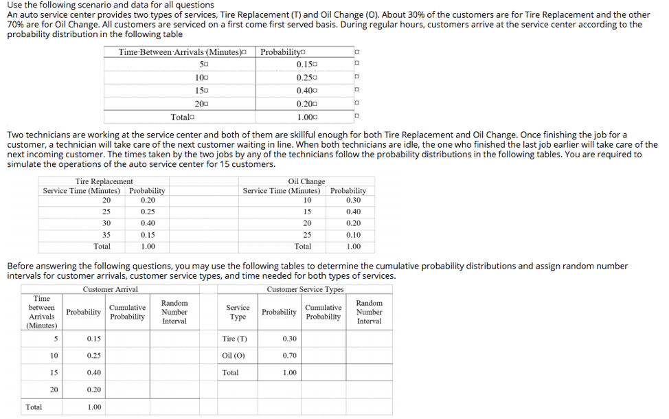 Solved Use the following scenario and data for all questions | Chegg.com