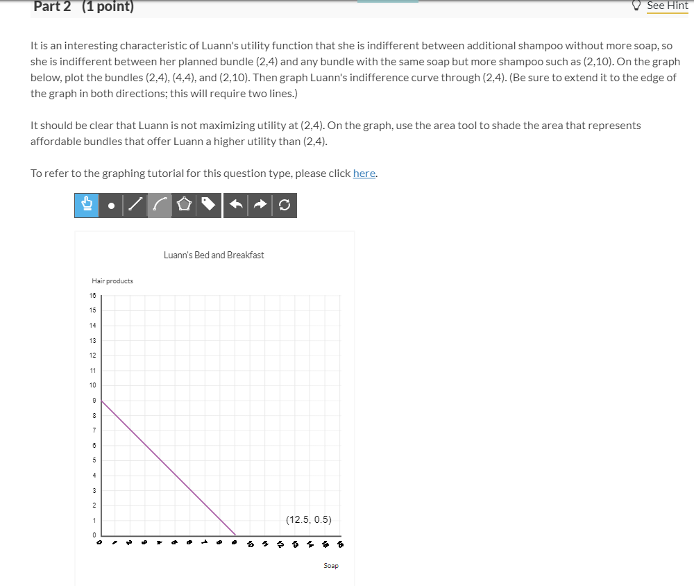 Solved 05 Question (4 points) Luann has started renting out | Chegg.com