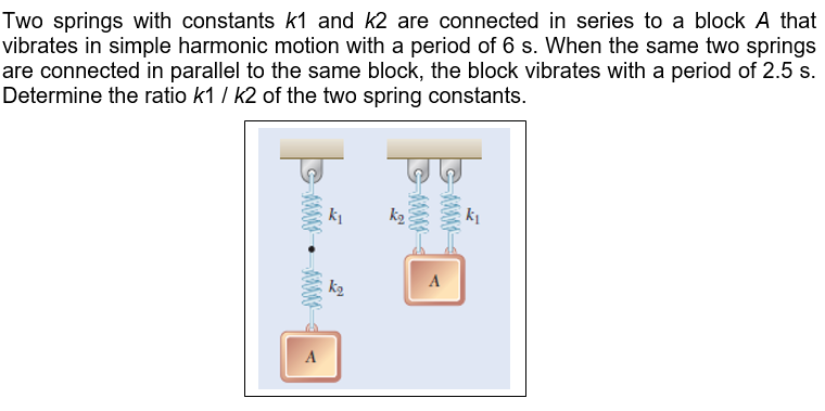 Solved Two springs with constants k1 and k2 are connected in | Chegg.com