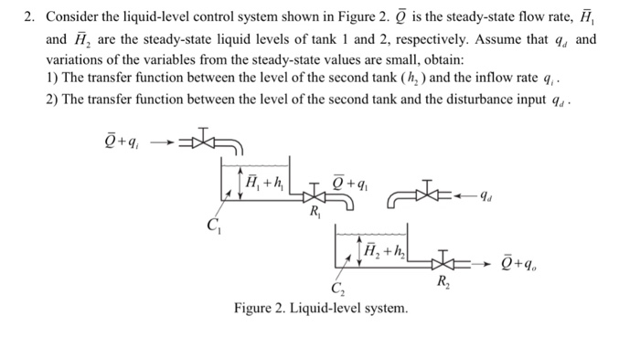 Solved 2. Consider the liquid-level control system shown in | Chegg.com