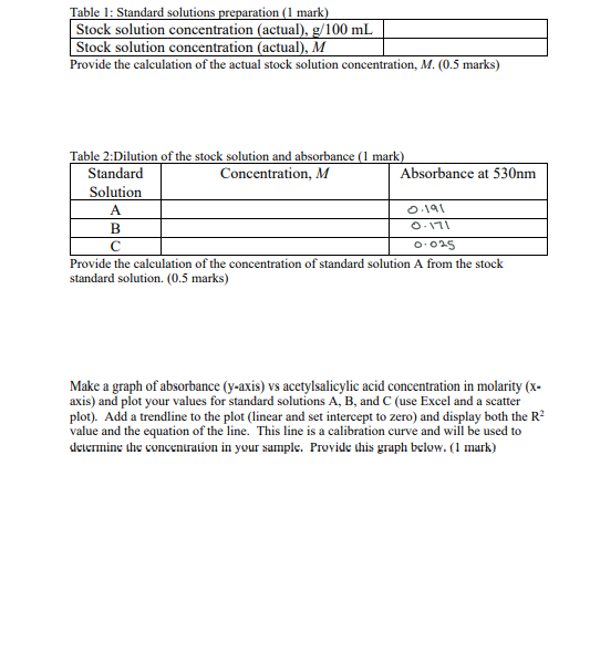 Procedure: Part A-Preparation of Standard Solutions | Chegg.com