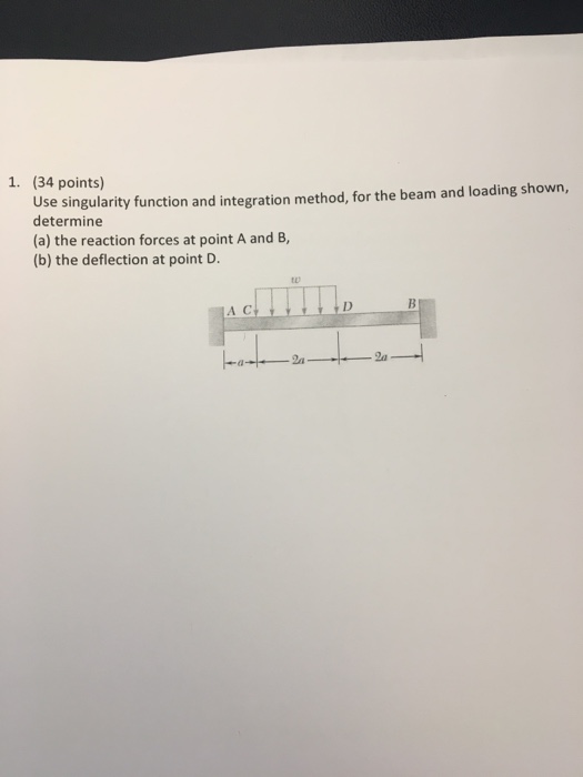 Solved 1. (34 points) Use singularity function and | Chegg.com