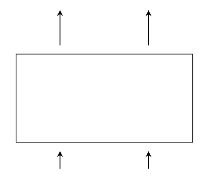 Solved * 个 Here is a side view of a 3-dimensional | Chegg.com