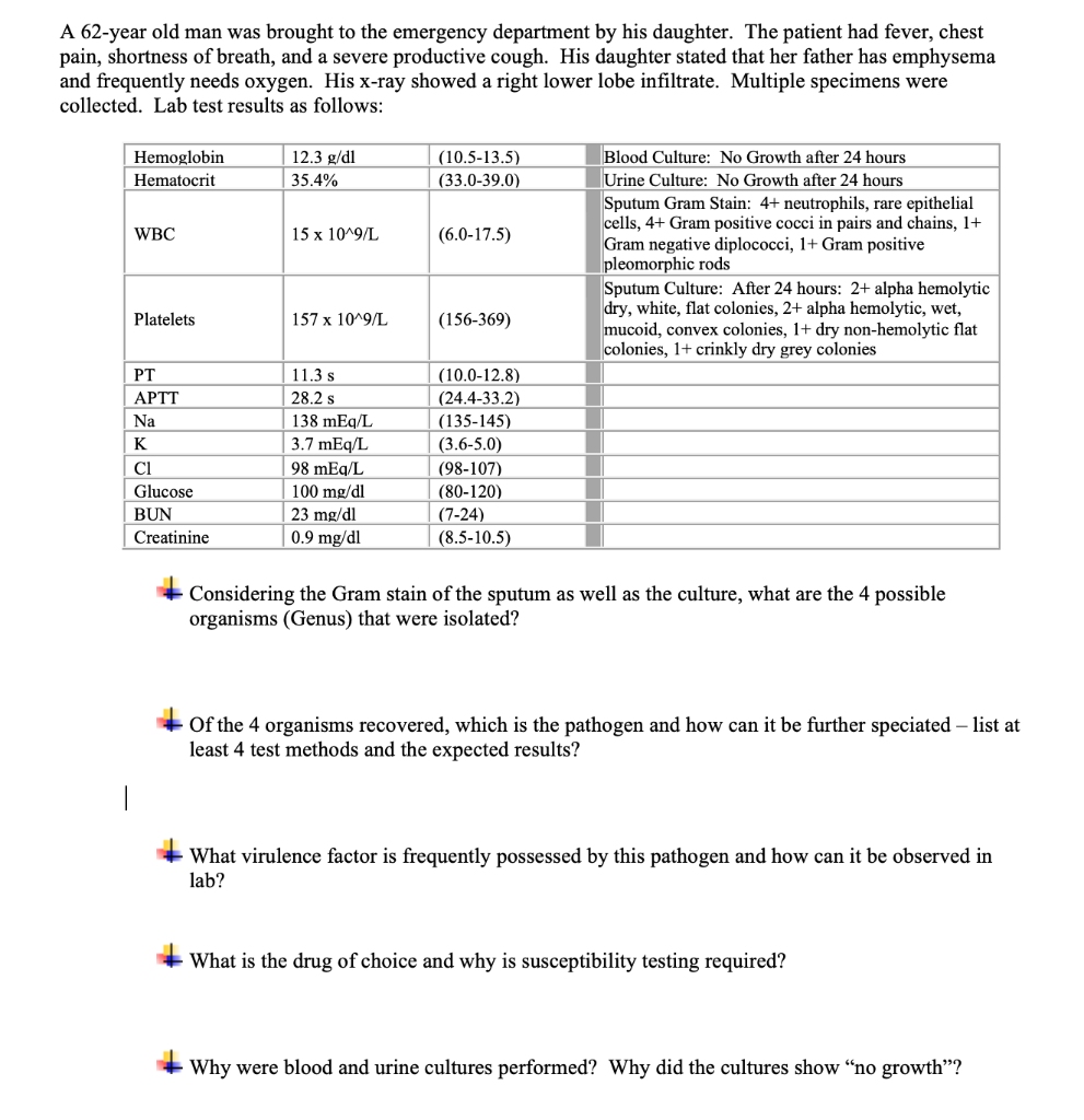 Solved Hi, Please help me identify the organisms. once | Chegg.com