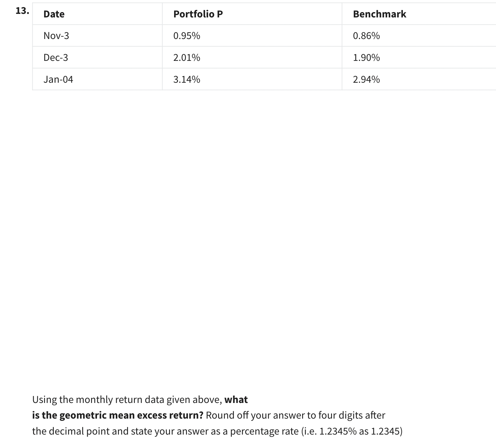 Solved Using the monthly return data given above, what is | Chegg.com