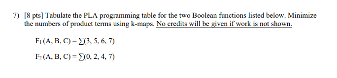 Solved [8 pts] Tabulate the PLA programming table for the | Chegg.com