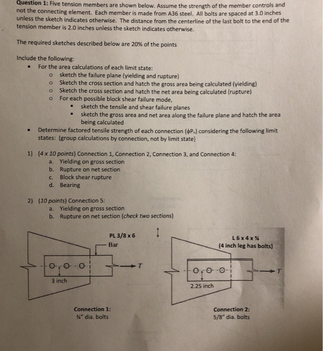 Solved Question 1: Five tension members are shown below. | Chegg.com