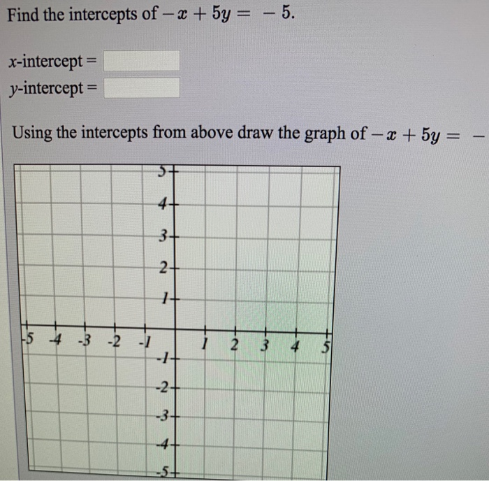 Solved Find the intercepts of-c + 5y5. x-intercept- | Chegg.com