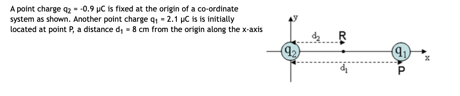 Solved A point charge q2=−0.9μC is fixed at the origin of a | Chegg.com