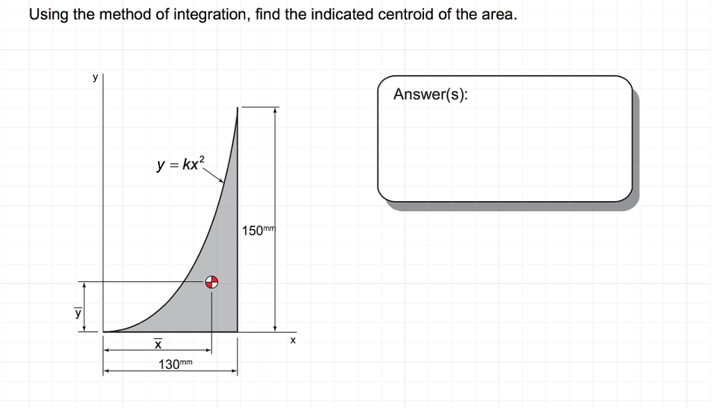 Solved Using the method of integration, find the indicated | Chegg.com