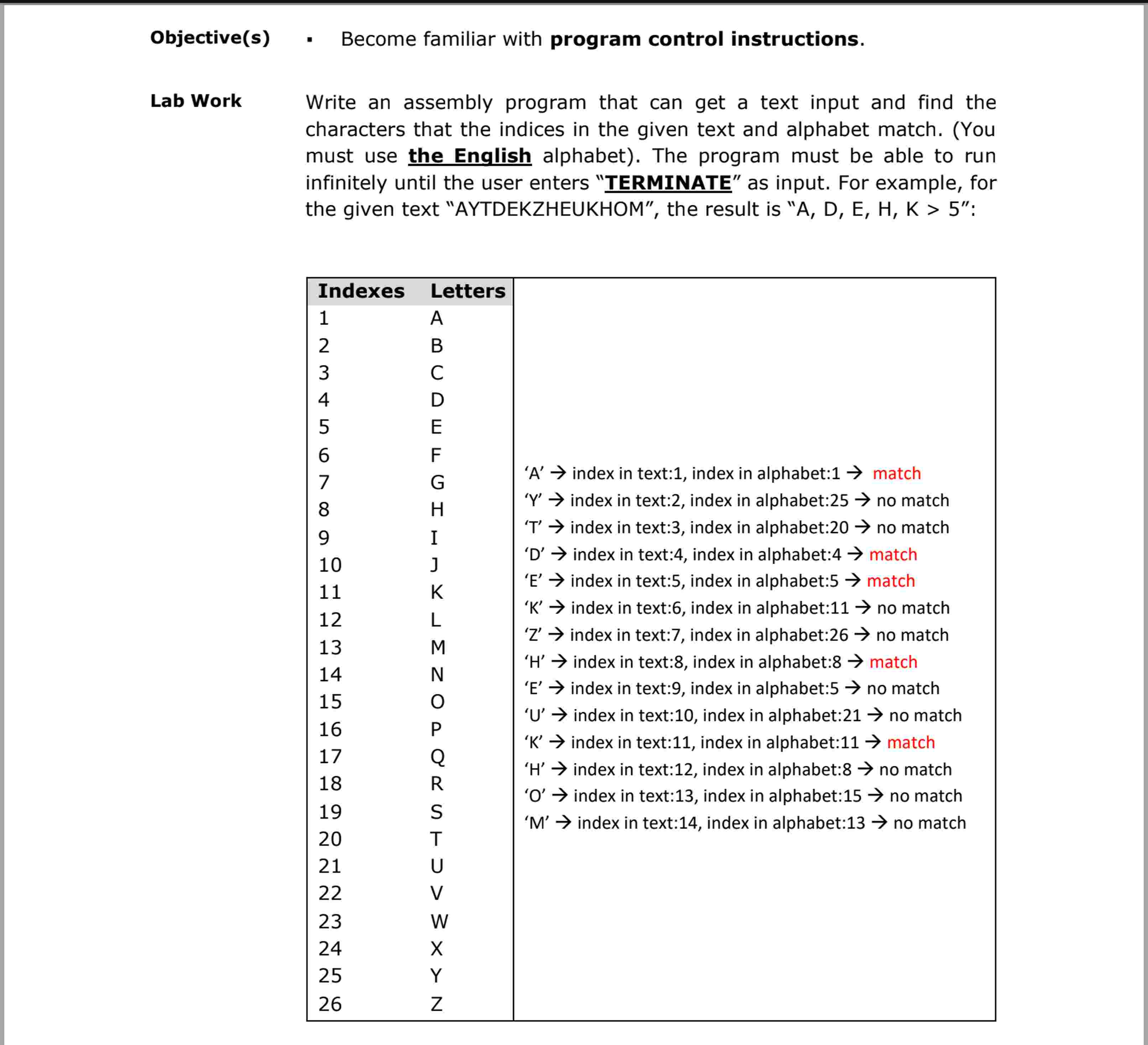 Solved Objective(s) . ﻿Become familiar with program control | Chegg.com