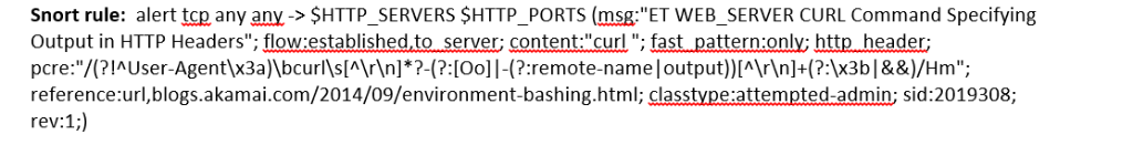 Solved For each snort rule and payload, find the string(s) | Chegg.com
