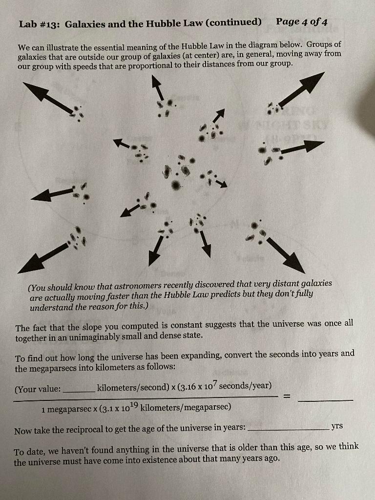 Lab #13: Galaxies and the Hubble Law (continued) Page | Chegg.com