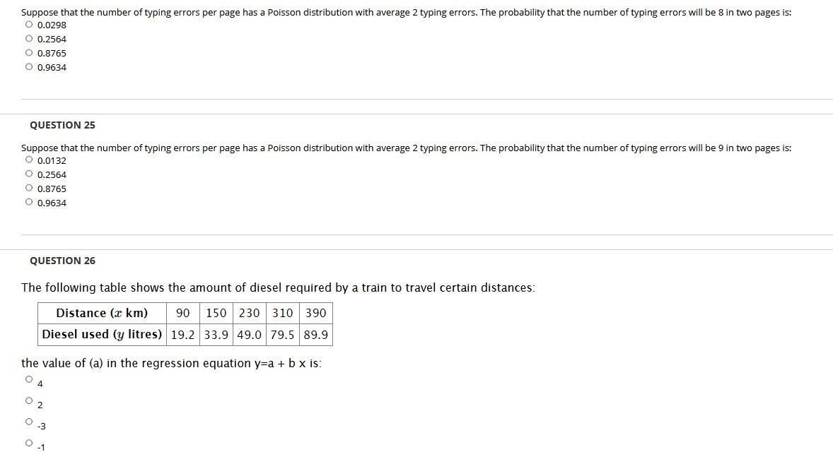 Solved Suppose that the number of typing errors per page has | Chegg.com