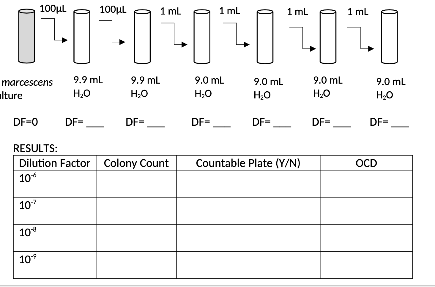 Solved 3. Given the following data, calculate the original | Chegg.com
