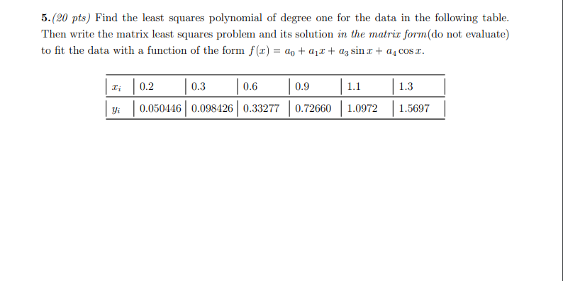 Solved This Is Numerical Analysis Course For Engineering