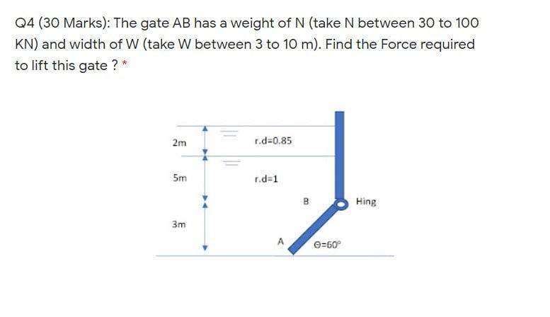 Solved Q4 (30 Marks): The gate AB has a weight of N (take N | Chegg.com