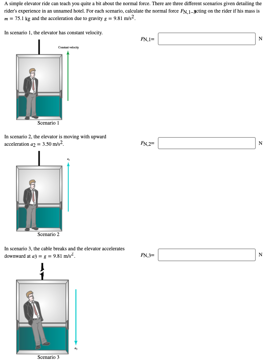 Solved A simple elevator ride can teach you quite a bit | Chegg.com
