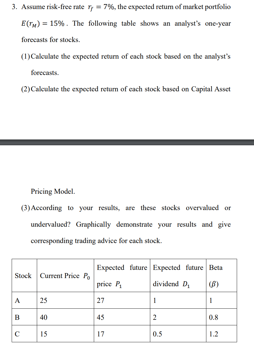 Solved 3. Assume risk-free rate re = 7%, the expected return | Chegg.com