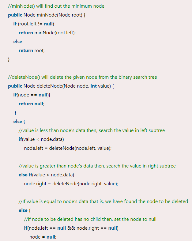 Solved Use the code attatched to implement the tree class | Chegg.com