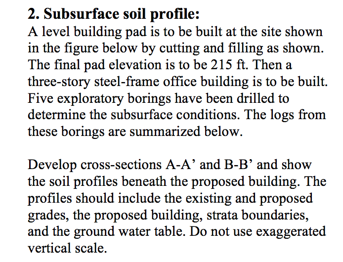 Solved 2. Subsurface soil profile: A level building pad is | Chegg.com