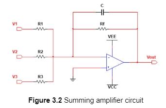 Solved A summing amplifier is essential for mixing signal | Chegg.com