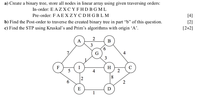 Solved a) Create a binary tree, store all nodes in linear | Chegg.com