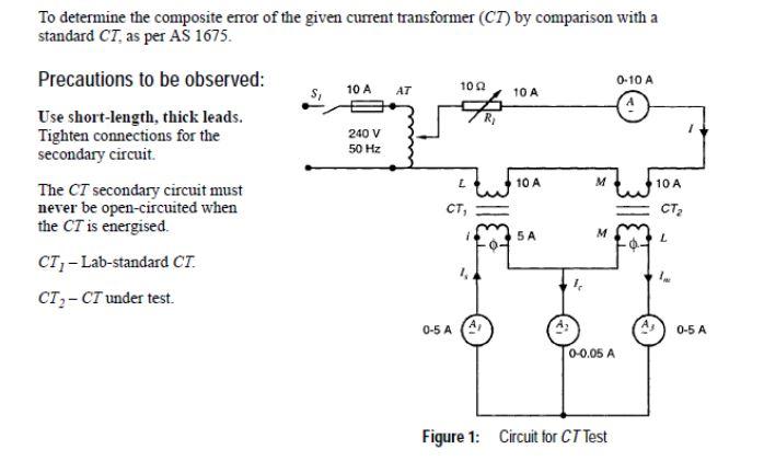 From the following nomenclature, neatly draw the CT | Chegg.com