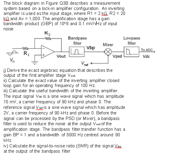 Solved Vdc The block diagram in Figure Q3B describes a | Chegg.com
