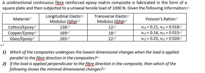 Solved A unidirectional continuous fibre reinforced epoxy | Chegg.com
