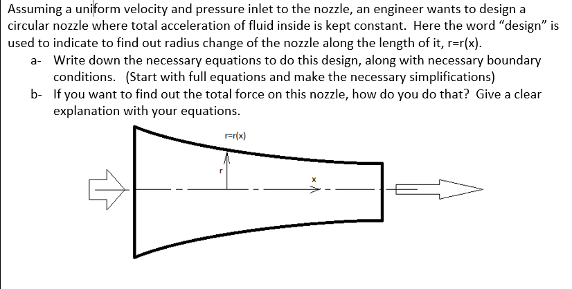 Solved Assuming a uniform velocity and pressure inlet to the | Chegg.com