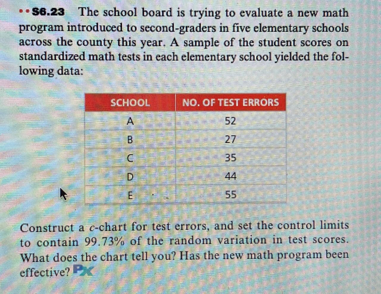 Solved ••$6.23 The school board is trying to evaluate a new | Chegg.com