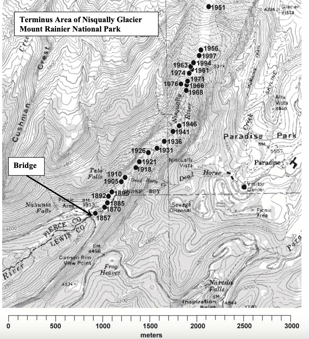 Solved Procedure: - Using a ruler and the scale bar provided | Chegg.com