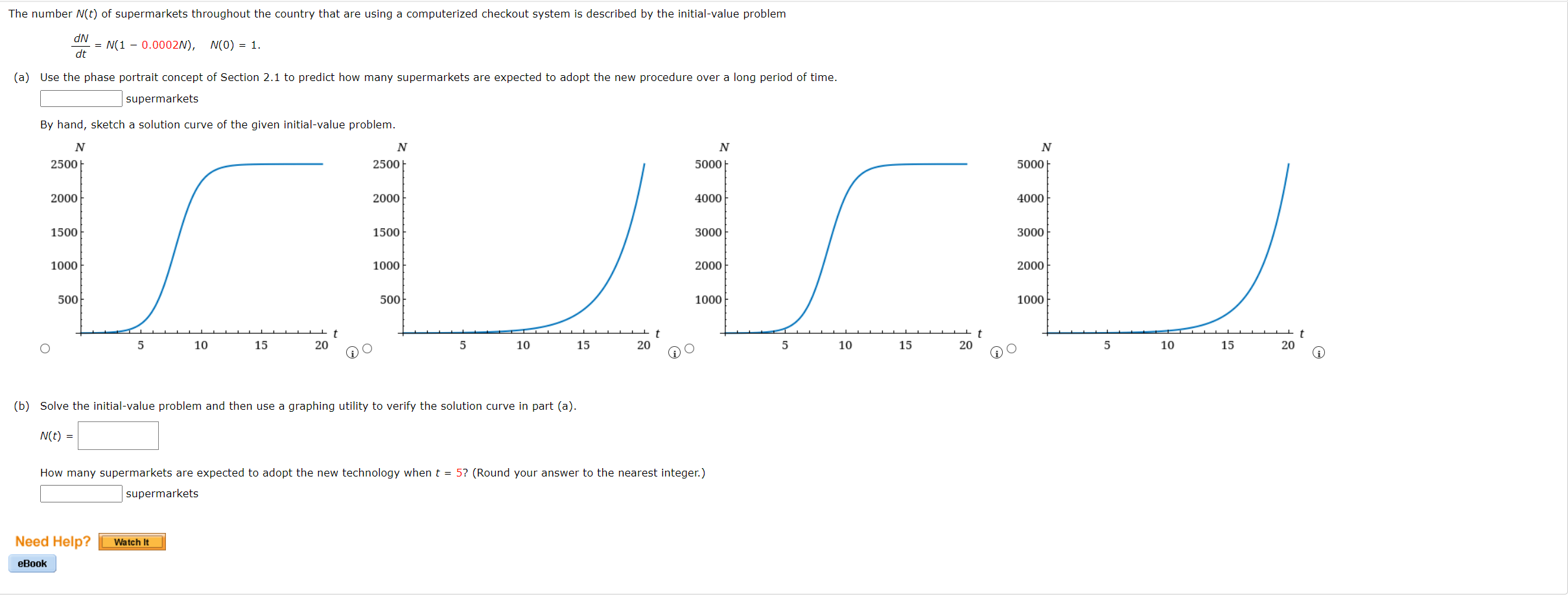 Solved The number N(t) of supermarkets throughout the | Chegg.com