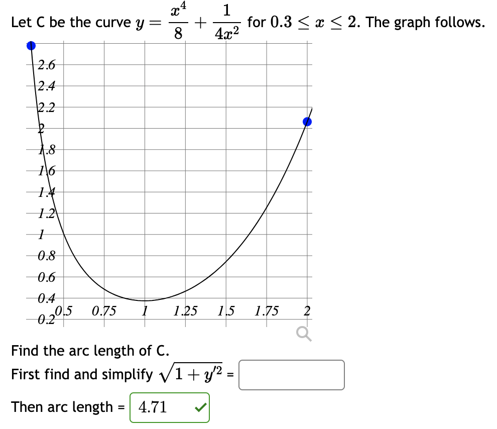 Solved Let C ﻿be the curve y=x48+14x2 ﻿for 0.3≤x≤2. ﻿The | Chegg.com