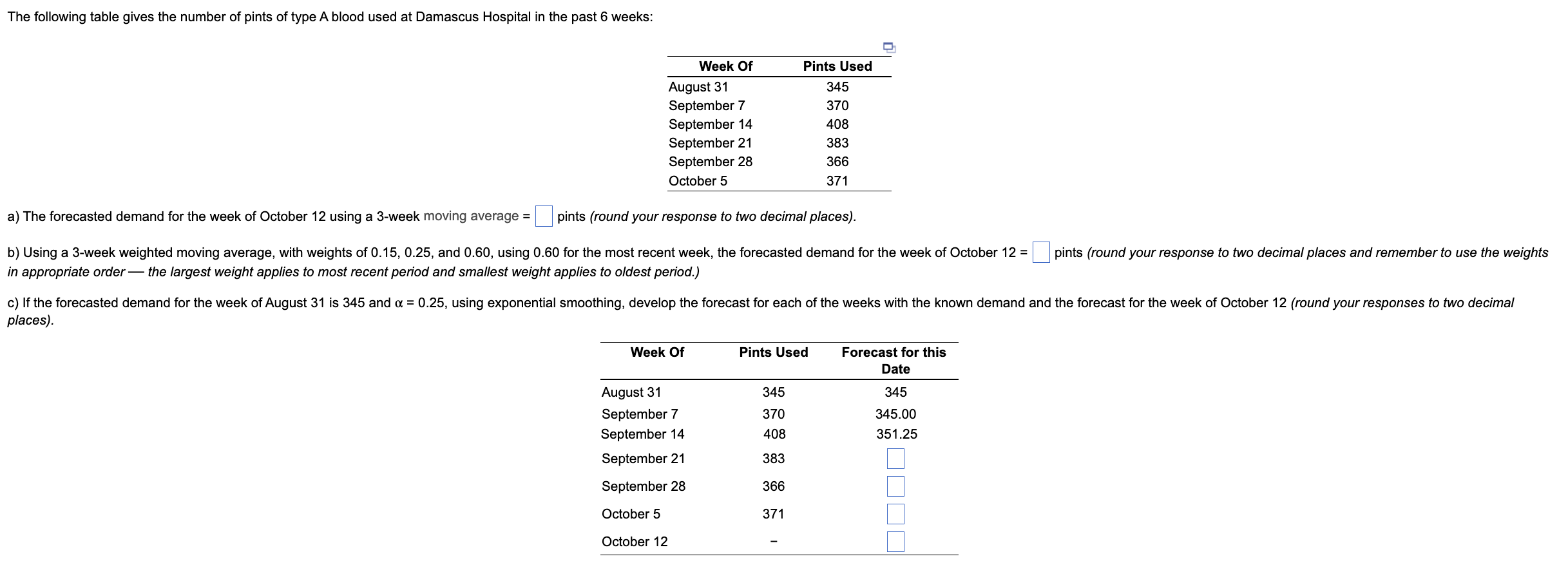 Solved The following table gives the number of pints of type | Chegg.com