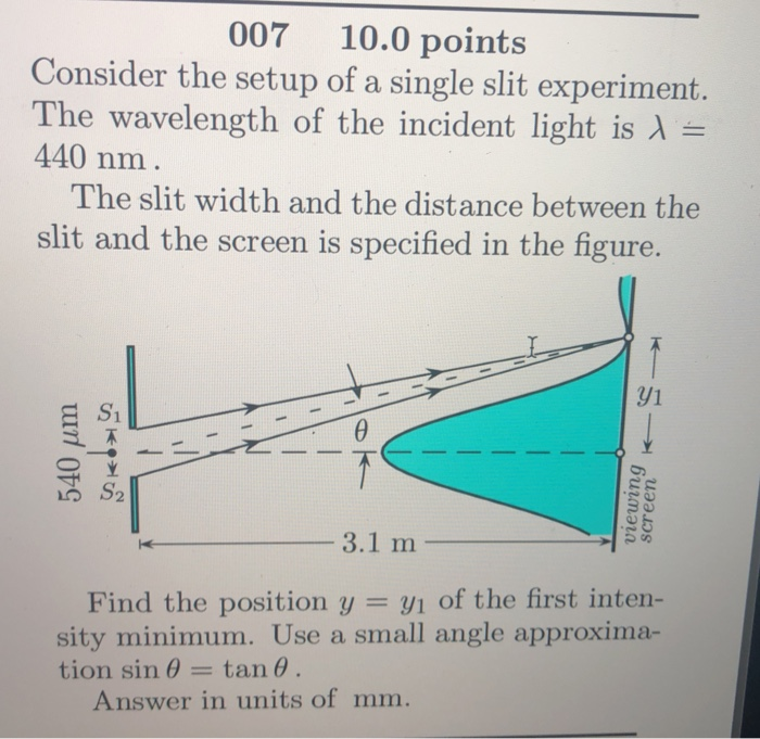 Solved 007 10.0 points Consider the setup of a single slit | Chegg.com